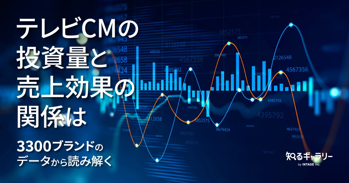 テレビCMの投資量と売上効果の関係は？3300ブランドのデータから読み解く - 知るギャラリー by INTAGE